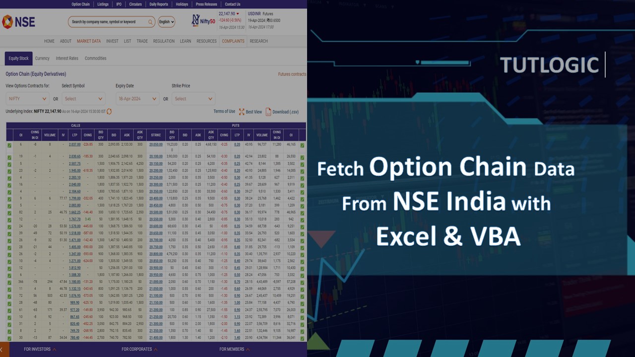 Fetch Option Chain Data From Nse Using Excel Vba Tutlogic
